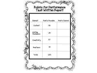 Planets and Solar System | Research Report by Teach Simple