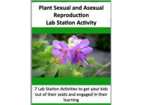Plant Sexual and Asexual Reproduction – Lab Station Activity by Teach ...