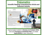 Pneumatics Reading Comprehension Article - Grade 8 and Up by Teach Simple
