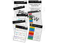 Poetry Writing | Anchor Charts & Visuals by Teach Simple