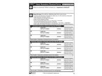 Practical Science: Natural and Processed Materials Activities for 10-12 ...