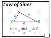 PreCalculus Word Wall by Teach Simple