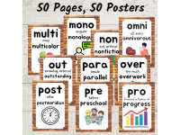 Prefixes - Poster Anchor Charts to Download for Classroom Displays and ...