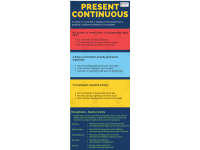 Present Continuous | Beginner Lesson Plan by Teach Simple