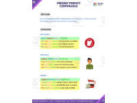 Present Perfect Continuous | Intermediate Lesson Plan by Teach Simple