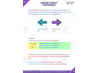Present Perfect Continuous | Intermediate Lesson Plan by Teach Simple