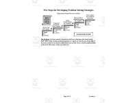 Problem Solving Strategies: Around and Around | Math Worksheet by Teach ...