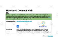 Procedure Writing Templates | Digital Graphic Organizers by Teach Simple