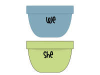 Pronoun Sort, Worksheets and Fun by Teach Simple