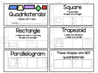 Quadrilaterals Reference Booklet by Teach Simple