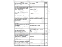 Quiz - Paper Wishes by Lois Sepahban by Teach Simple