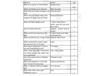 Quiz - The 57 Bus by Dashka Slater by Teach Simple