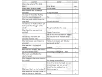 Quiz - The Wild Robot by Peter Brown by Teach Simple