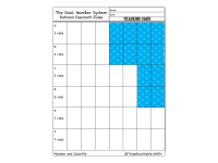 Rational Exponent Rules: Activity by Teach Simple