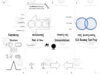 Reading Test Prep - PowerPoint & Mini-Book by Teach Simple