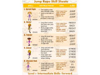 Reciprocal Teaching Series: Jump Rope Skill Sheets by Teach Simple