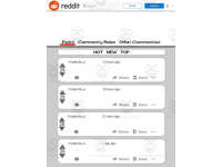 Reddit Template (Editable on Google Slides) by Teach Simple