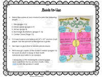 Representing Fractions Anchor Chart by Teach Simple