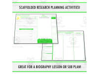 Research Organizer & Essay Assignment: Claude Monet by Teach Simple