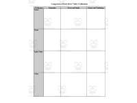 River Valley Civilizations Comparison Chart + Essay Writing by Teach Simple