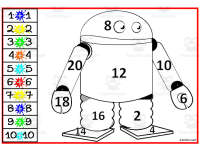 Robot Addition Doubles Facts | Color by Number Set 2 by Teach Simple