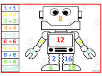 Robot Addition Doubles Facts | Color by Number Set 3 by Teach Simple