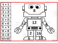 Robot Addition Doubles Facts | Color by Number Set 5 by Teach Simple