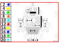 Robot Addition Doubles Facts | Color by Number Set 6 by Teach Simple
