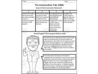 Ronald Reagan and the Conservative Tide of the 1980s - Graphic ...