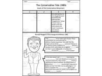 Ronald Reagan and the Conservative Tide of the 1980s - Graphic ...