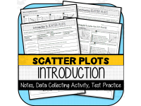 Scatter Plots: Introduction (NOTES, PRACTICE, DATA COLLECTING) by Teach ...