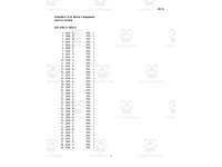 Schindler's List | Movie Companion and Quiz by Teach Simple