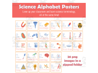 Science Alphabet Posters by Teach Simple