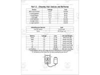 Science Project: Building Circuits in Simple Machines - STEM by Teach ...