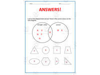 Shapes Venn Diagram by Teach Simple