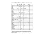 Sharing Shakespeare with Students - eBook by Teach Simple