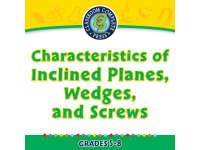 Simple Machines: Characteristics of Inclined Planes, Wedges, and Screws ...