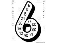 Skip Counting Posters #2-12 by Teach Simple