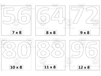 SMALLER MULTIPLICATION FACTS POSTER CARDS | REPEATED ADDITION | 3 ...