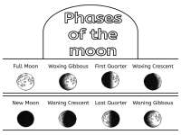 Solar System Crowns by Teach Simple