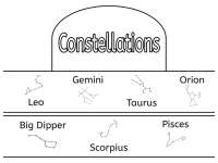 Solar System Crowns by Teach Simple