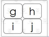 Sorting Activity: Letters by Teach Simple