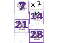 SPACE THEMED WALL POSTERS | MULTIPLICATION MATH FACTS version 2 | 3x A4 ...