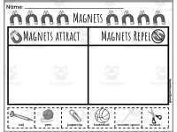 Spanish and English: All About Magnets by Teach Simple
