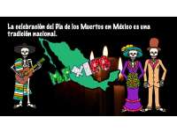 Spanish: ¡Día de los Muertos! (Day of the Dead Spanish Animated PPT ...