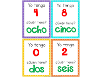 Spanish: I Have Who Has - Numbers by Teach Simple