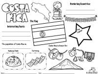 Spanish-Speaking Countries of the World - COSTA RICA (Fact Sheet ...
