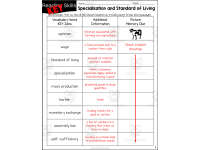 Specialization and Standard of Living Reading Packet by Teach Simple