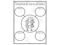Specialization and Trade in Latin America Reading Packet by Teach Simple