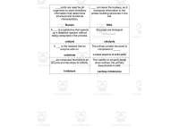 Speed Quizzing – Biochemistry Complete Unit by Teach Simple